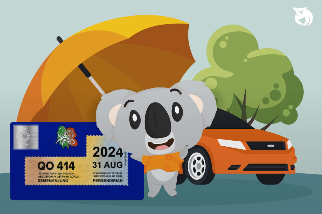 Cheap Car Insurance: 3 Steps to Choose Your Car Insurance - Pesan By Qoala