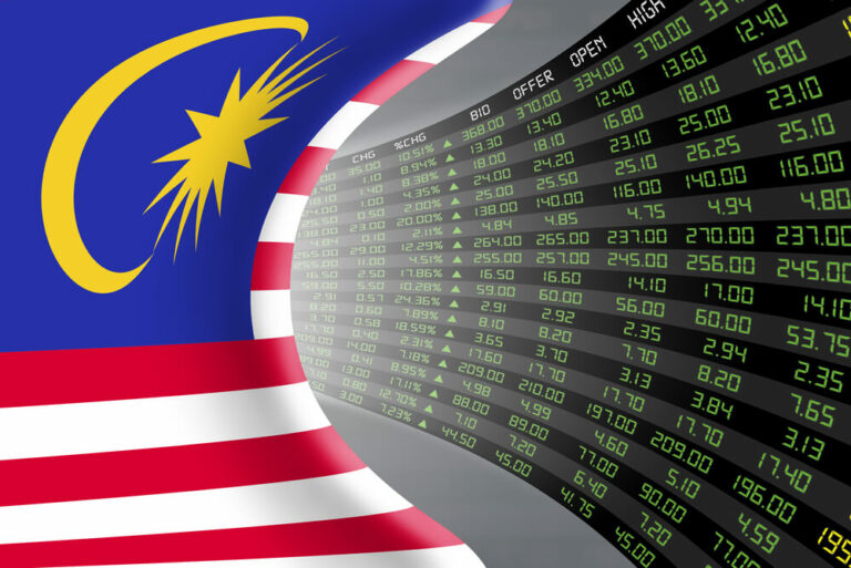 How to Open CDS Account? 4 Easy Steps to Follow - Pesan By Qoala