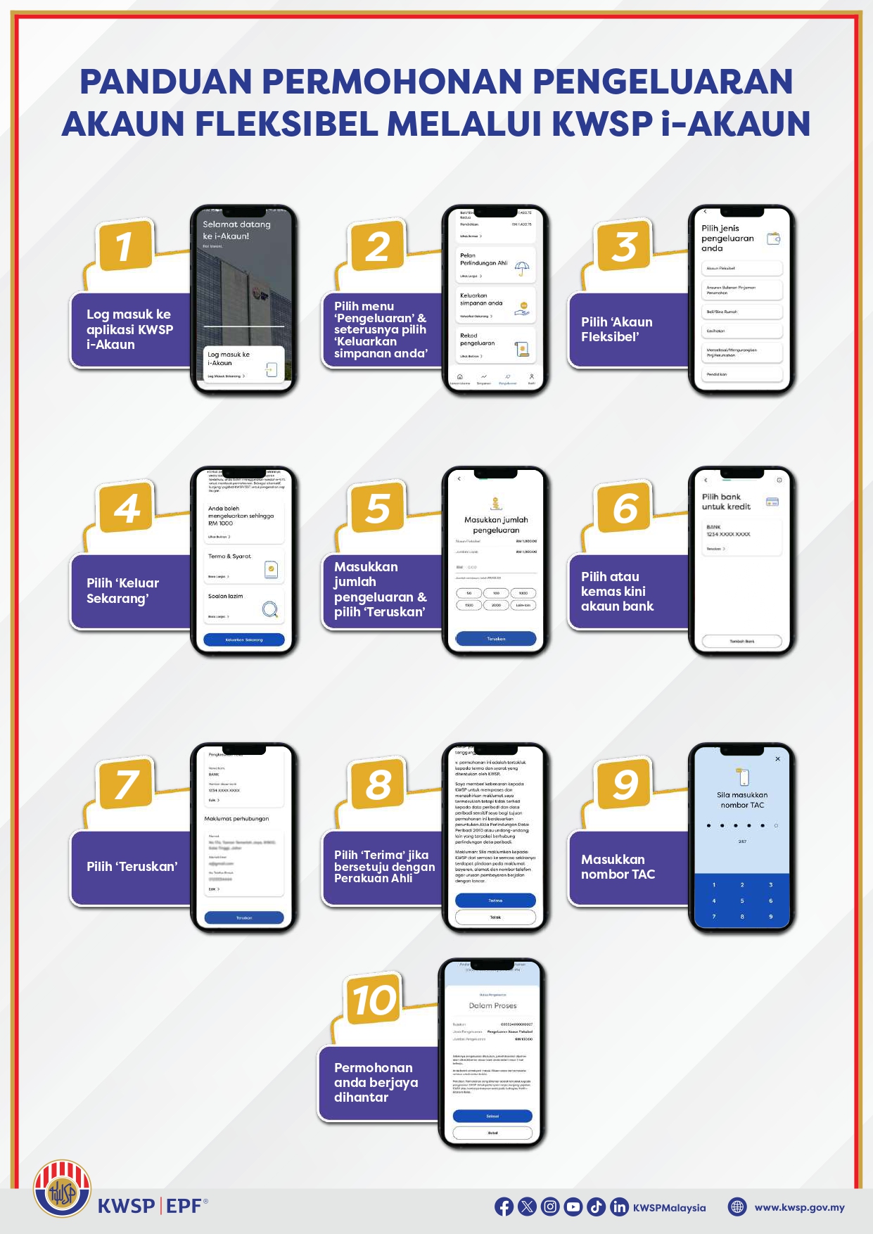 EPF Account 3 Withdrawal: What You Need to Know - Pesan By Qoala