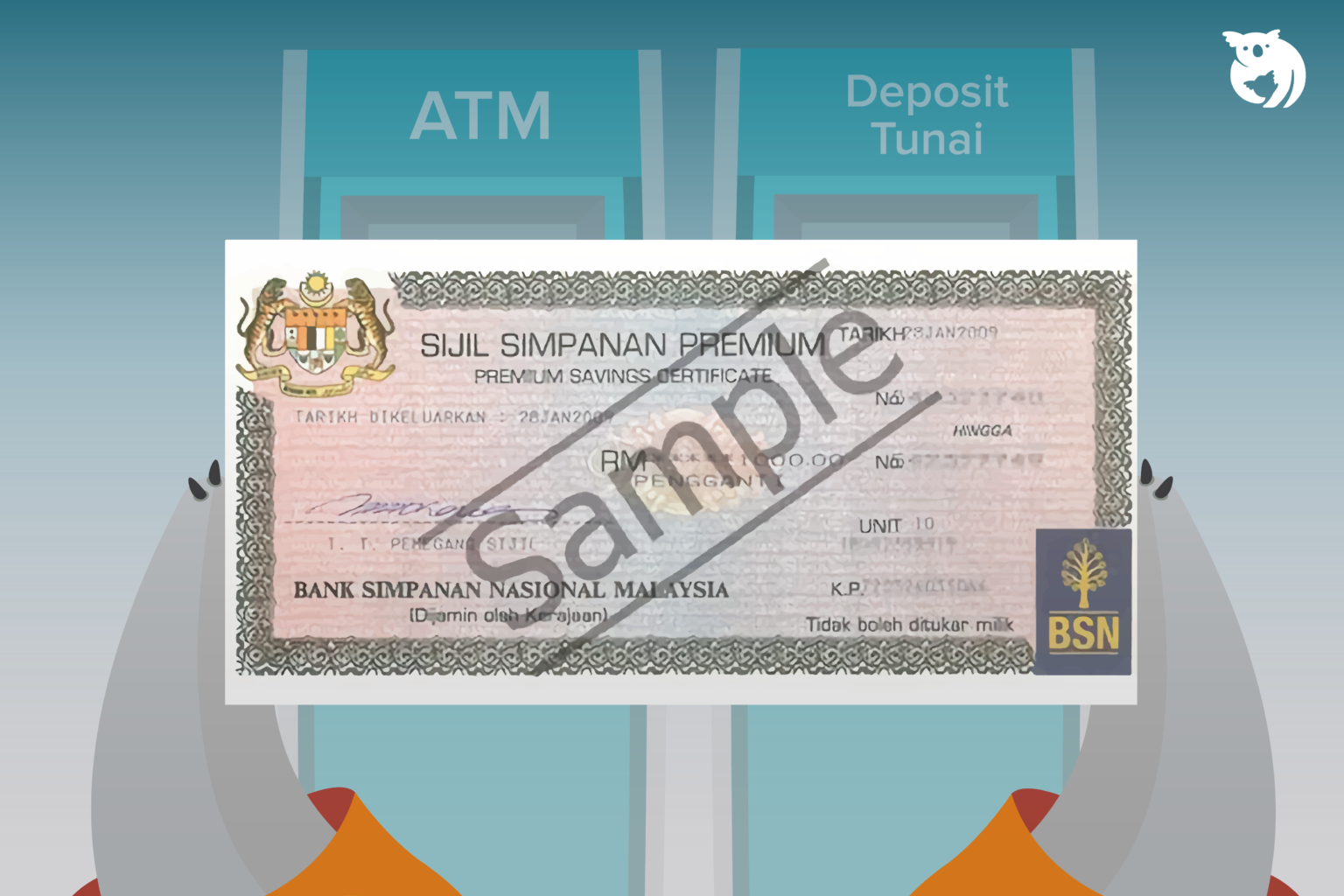 Panduan Lengkap Sijil Simpanan Premium BSN 2024 - Pesan by Qoala