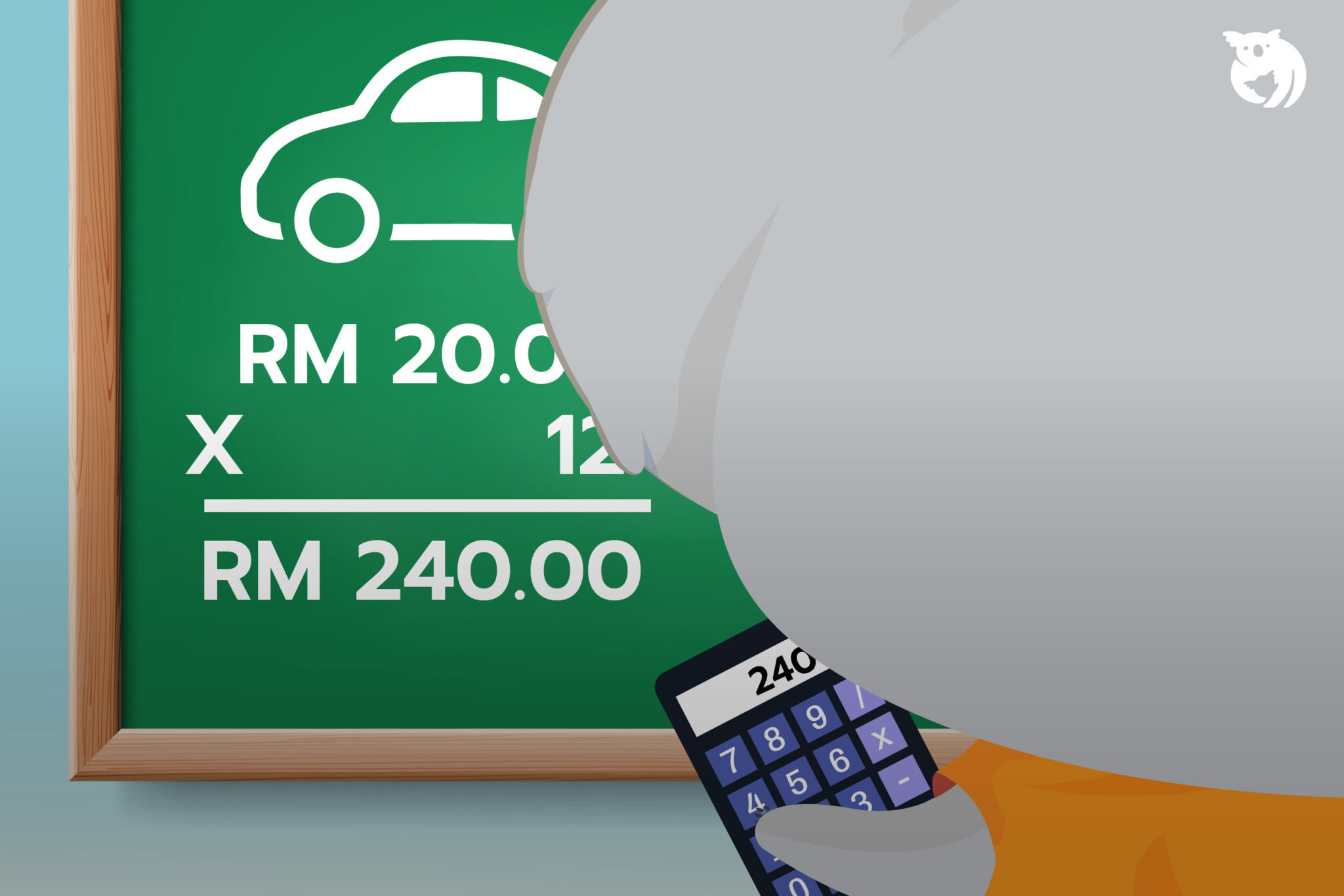 Formula Kira Insurans Kereta dengan Mudah 2024 - Pesan by Qoala